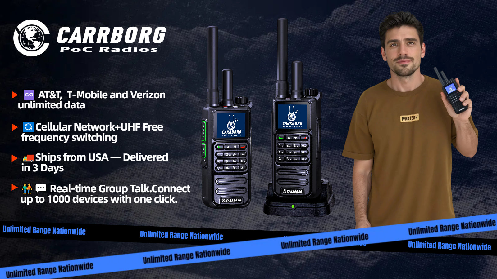 CARRBORG 4G Walkie Talkies Global Radios Unlimited Range