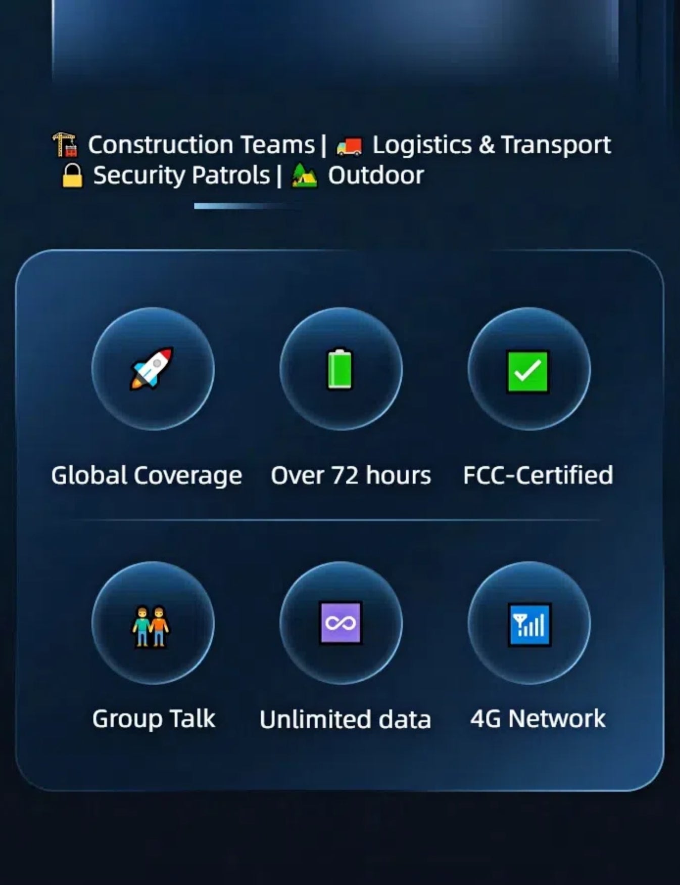 CARRBORG X13 | 4G PTT Walkie Talkie – Long Range Nationwide Radio